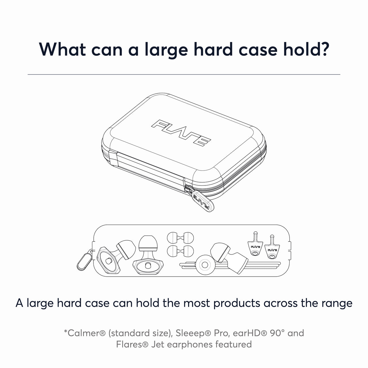 Flare® Hard Case – Flare Audio Ltd