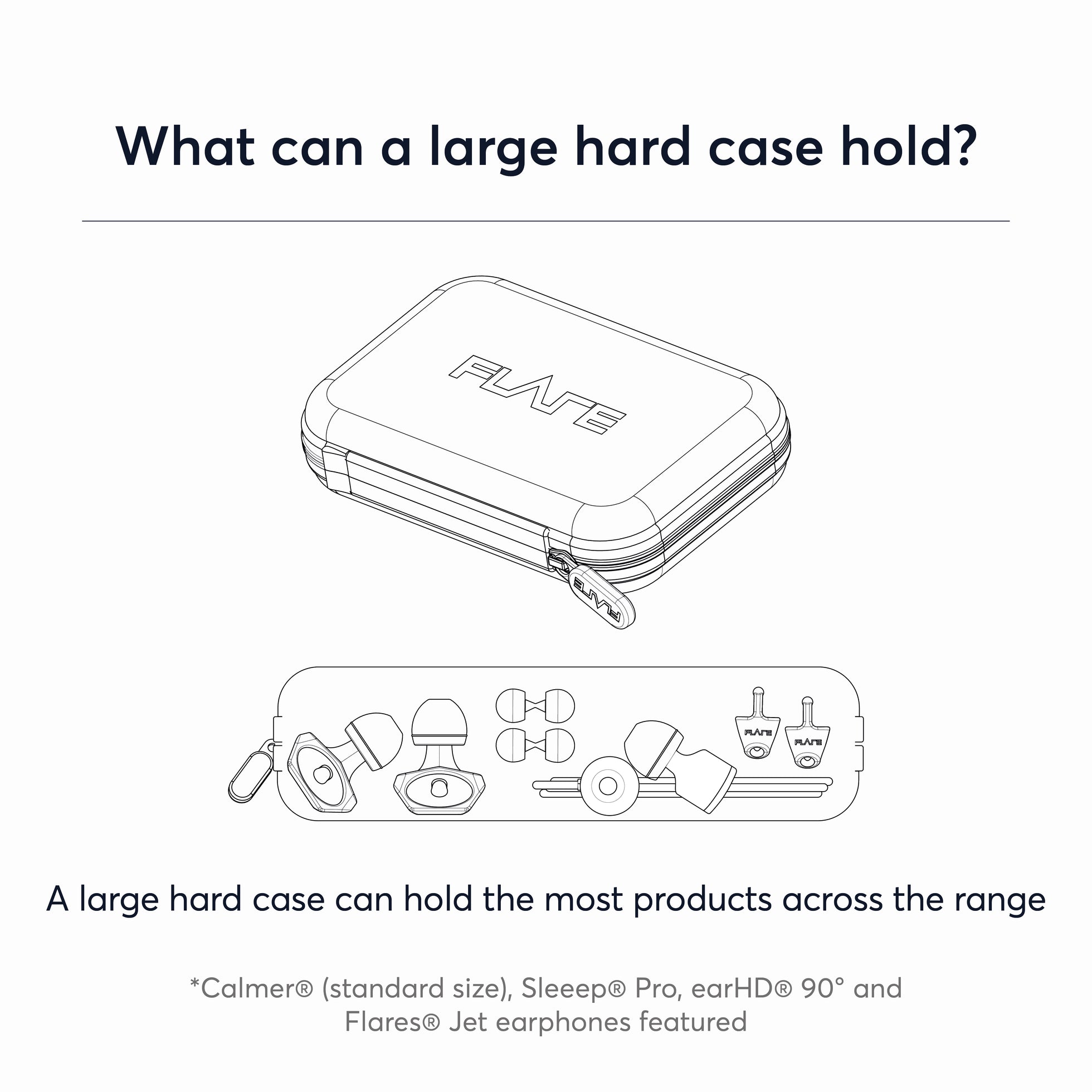 Flare® Hard Case – Flare Audio Ltd