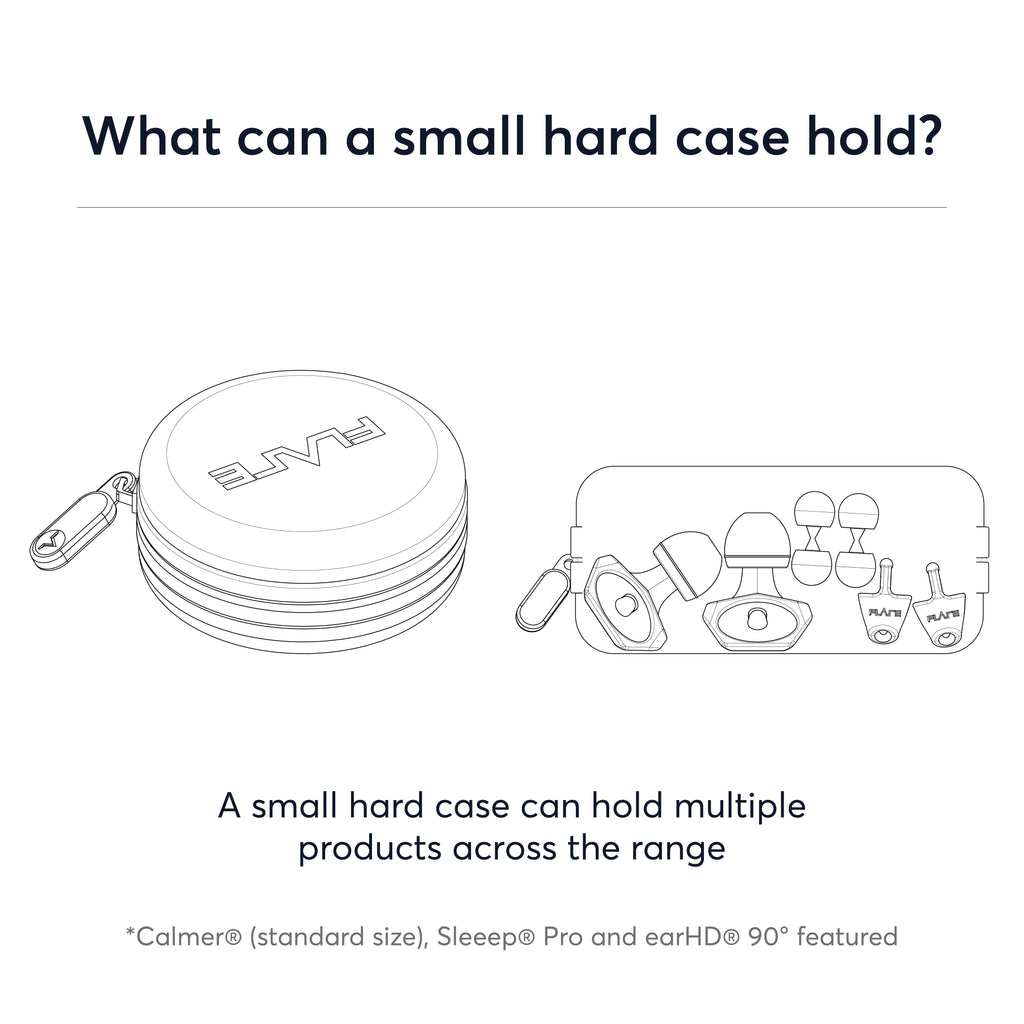 Flare® Hard Case – Flare Audio Ltd