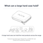 Flare® Hard Case – Flare Audio Ltd