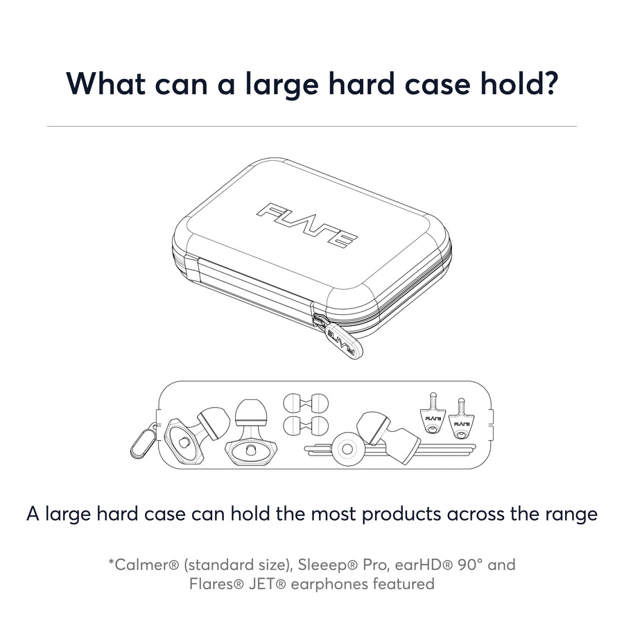 Flare® Hard Case – Flare Audio Ltd